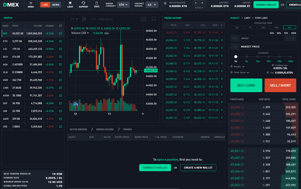 DMEX Reviews in 2025